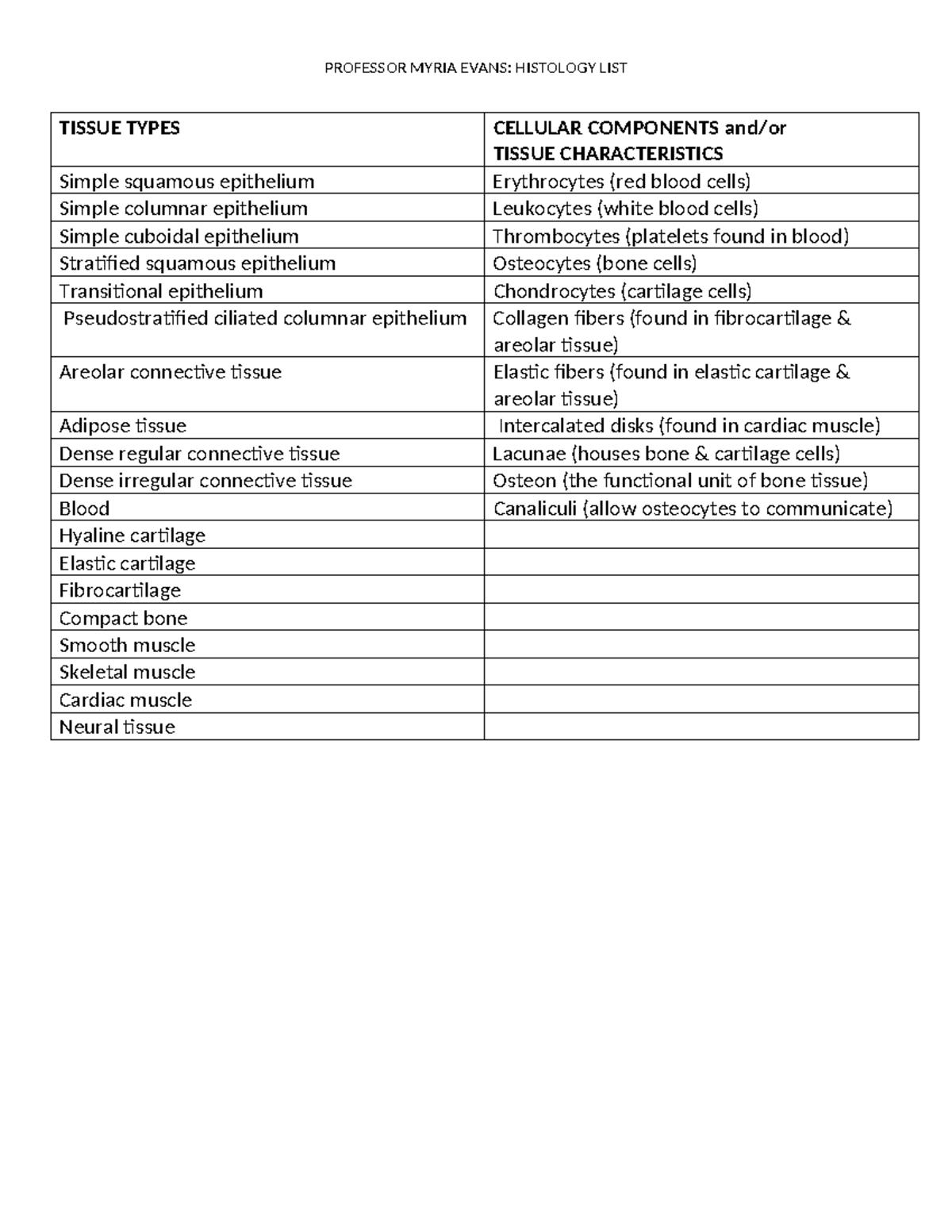 HISTOLOGY (BIO 101): TISSUE TYPES & CELLULAR COMPONENTS - Studocu