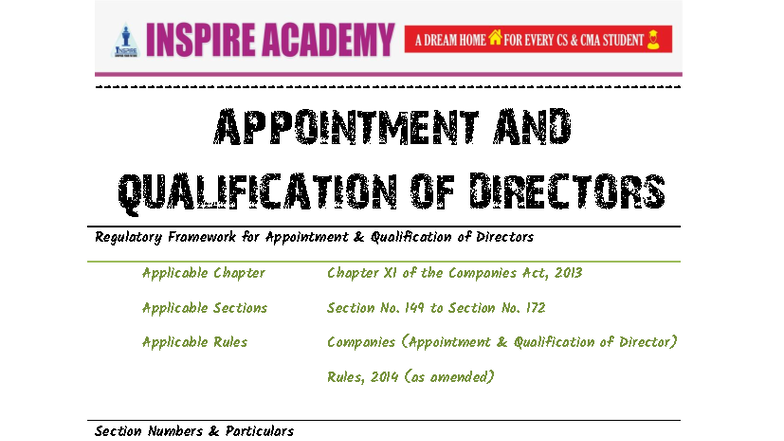 APPOINTMENT & QUALIFICATION OF DIRECTORS: A Comprehensive Guide (CS ...