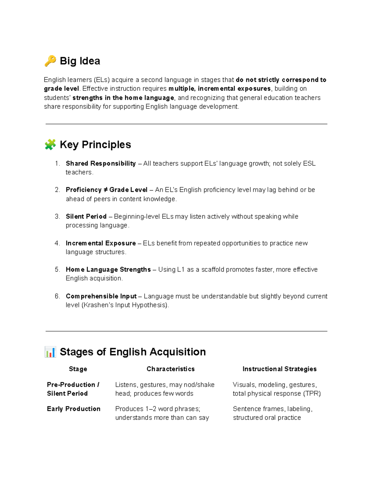 Research-Based Strategies for Supporting ELs in Language Acquisition ...