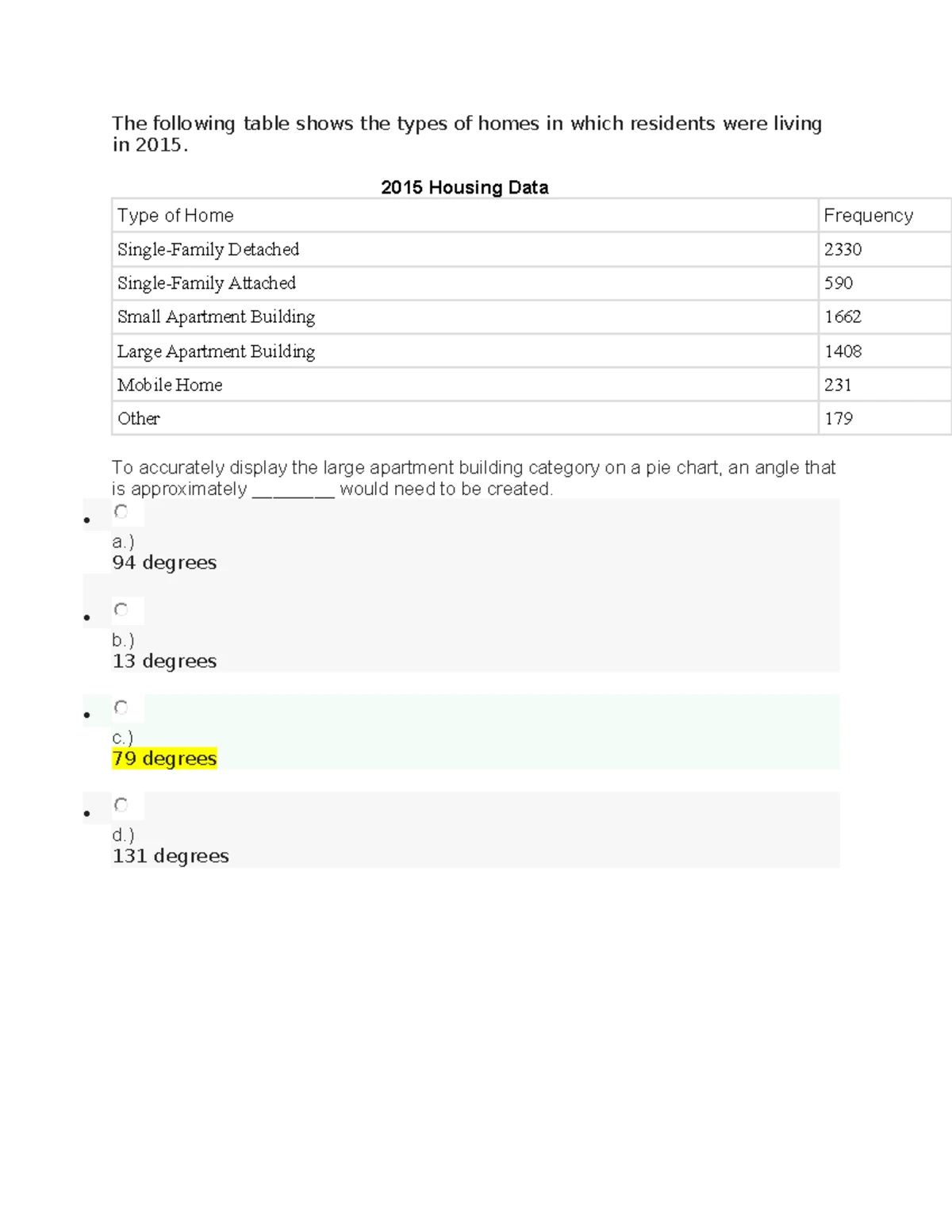 Project Management - Unit 4 Review Questions for Milestone 4 - Studocu
