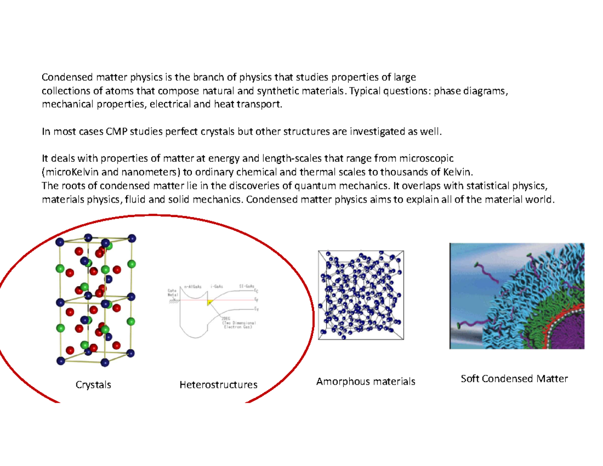 Intro slides physics 15 a harvard - Condensed matter physics is the ...