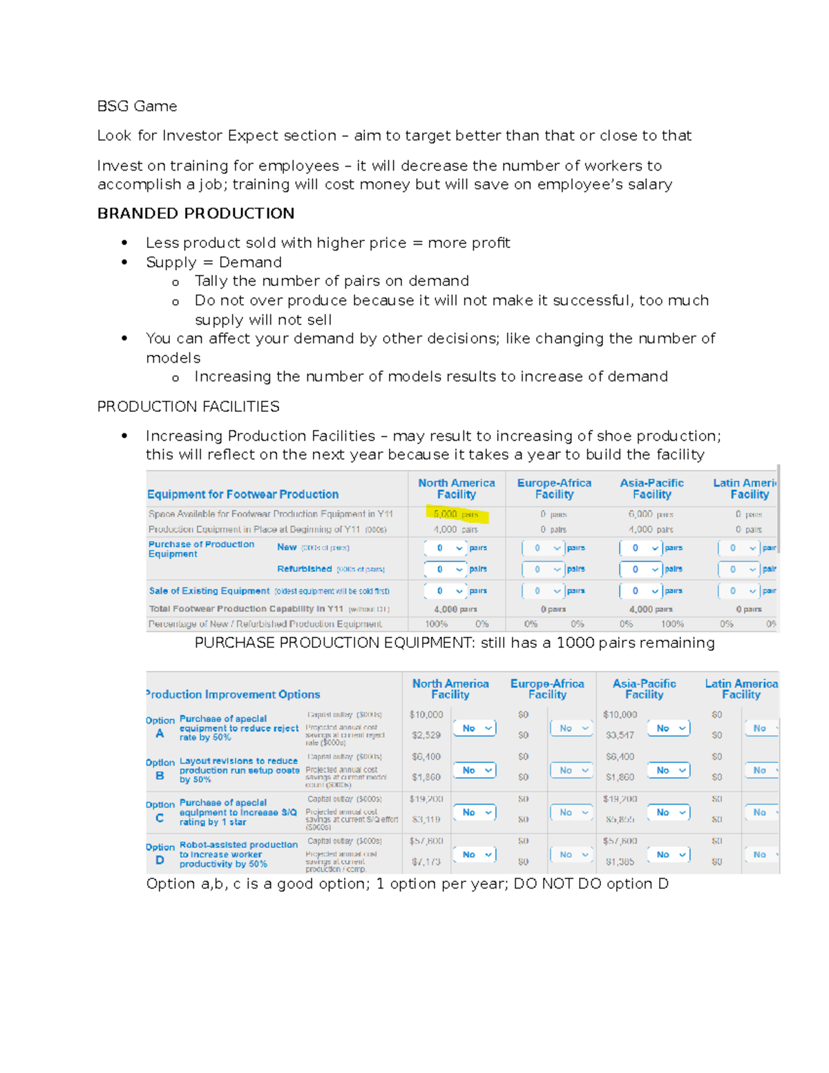 BSG Game - BSG Game guide - BSG Game Look for Investor Expect section ...