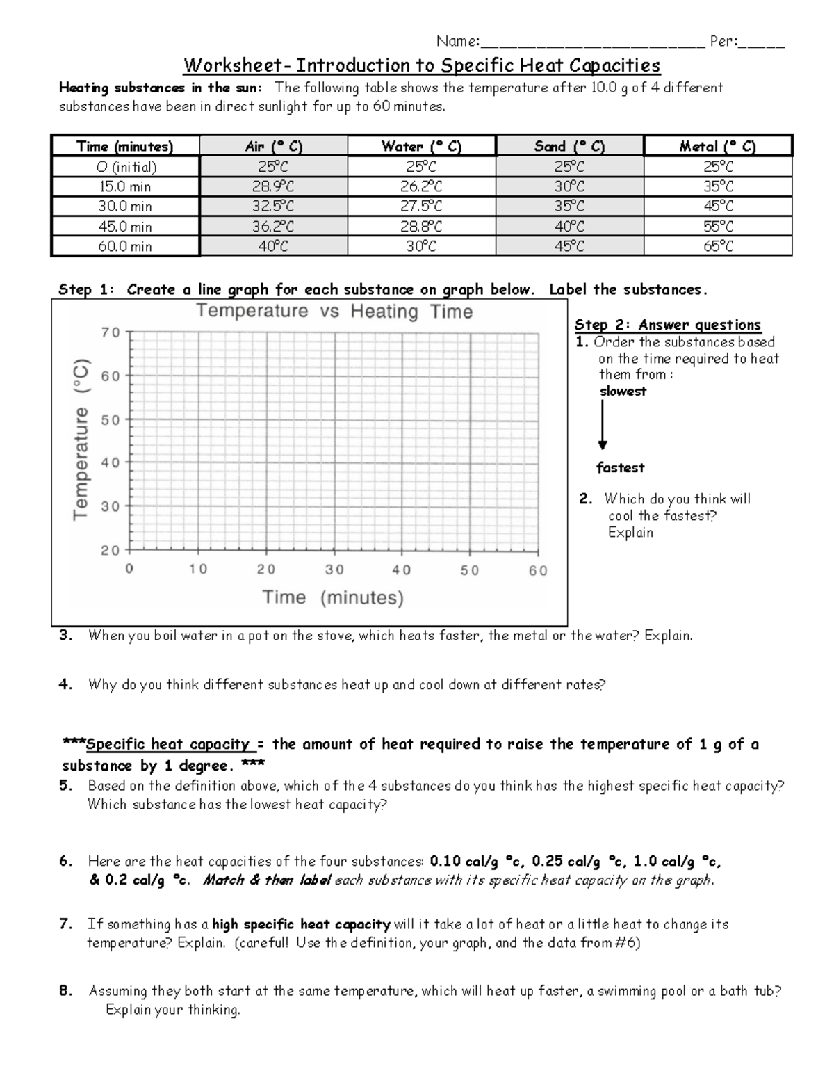 Intro to Specific Heat Capacities WS: Heating Substances in Sun - Studocu