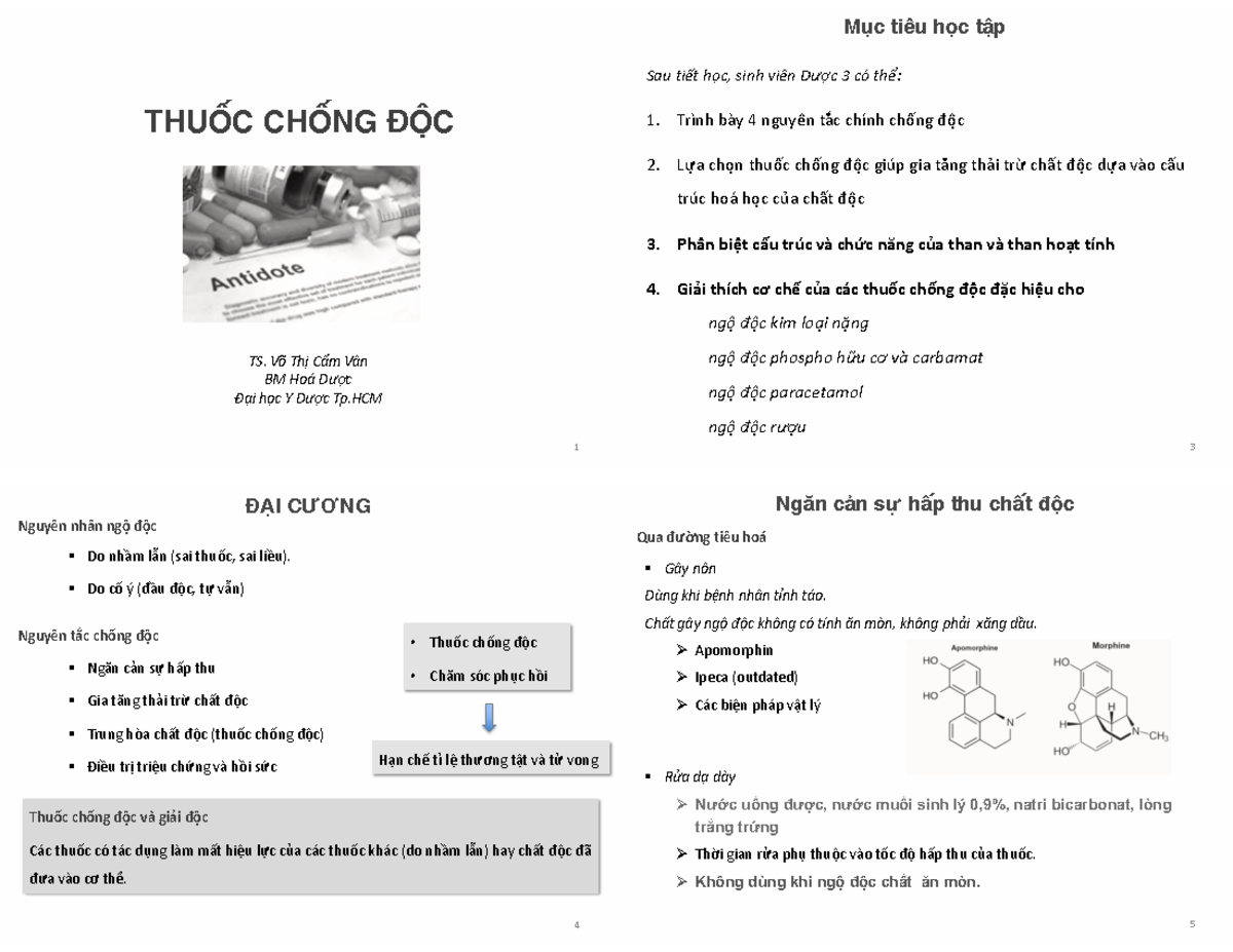 thuoc tri benh tri - THUỐC CHỐNG ĐỘC 1 TS. Võ Thị Cẩm Vân BM Hoá Dược ...