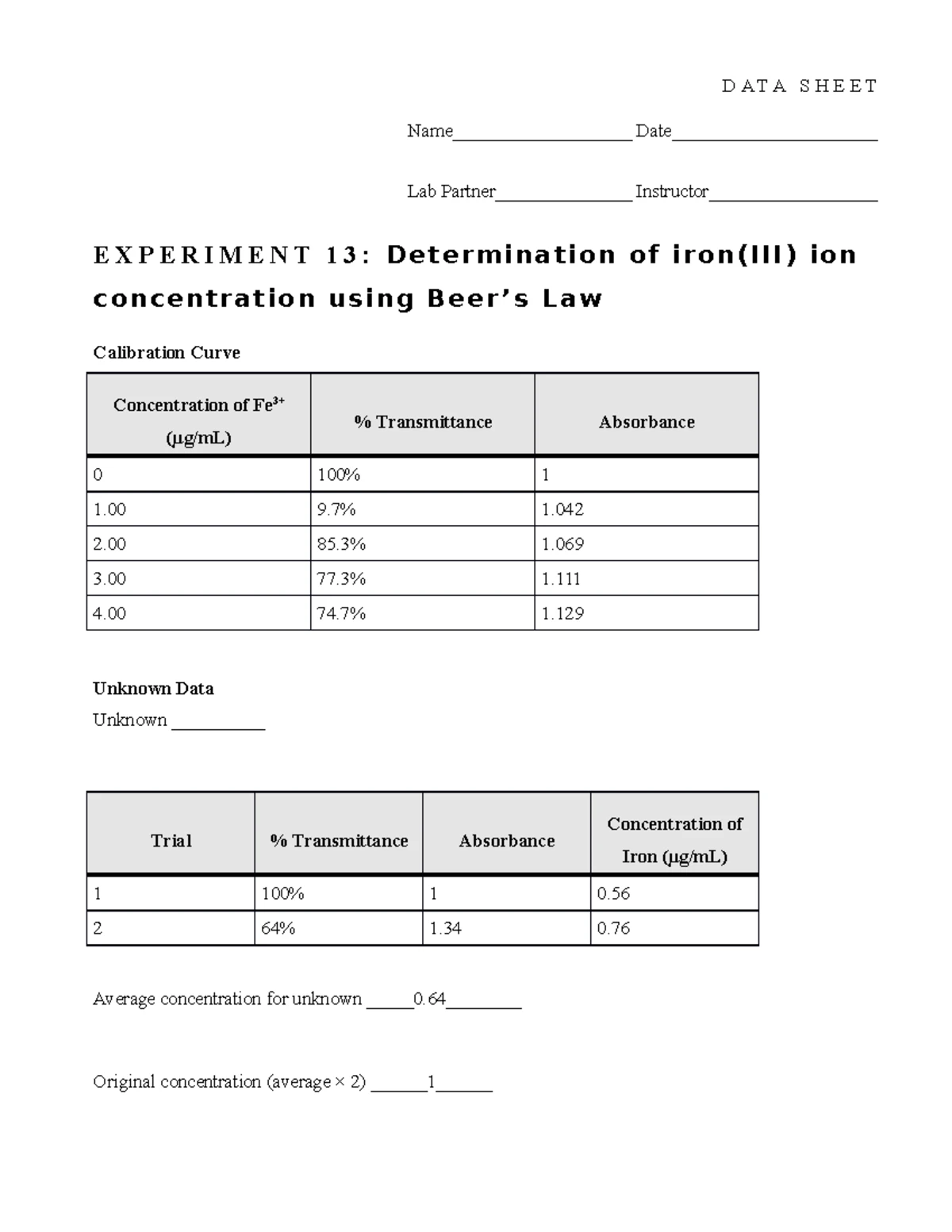 CHM1045L Exp 7: Single & Double Displacement Reactions Data Sheet - Studocu