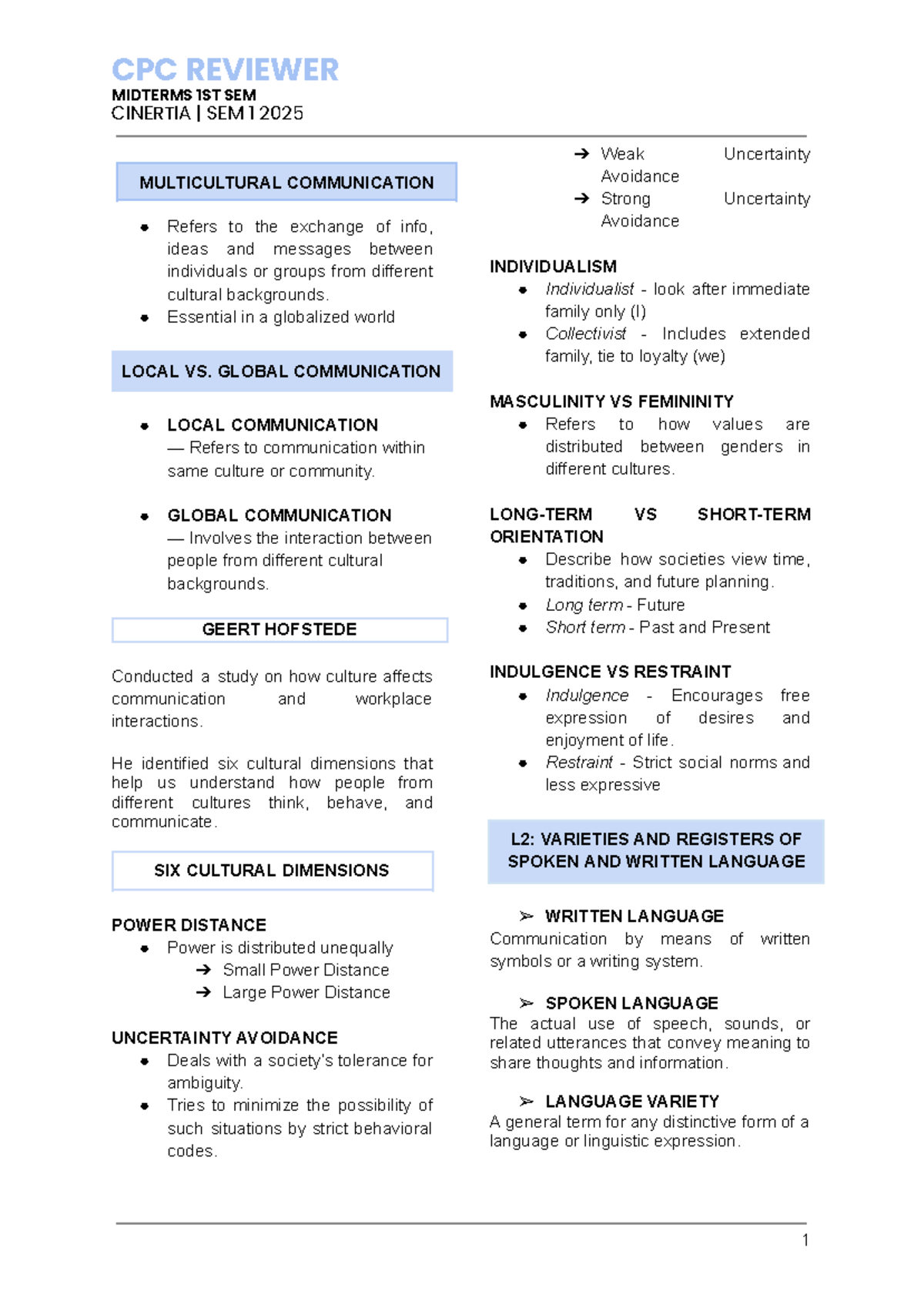 CPC 1ST SEM 2025 MIDTERM REVIEWER: MULTICULTURAL COMMUNICATION - Studocu