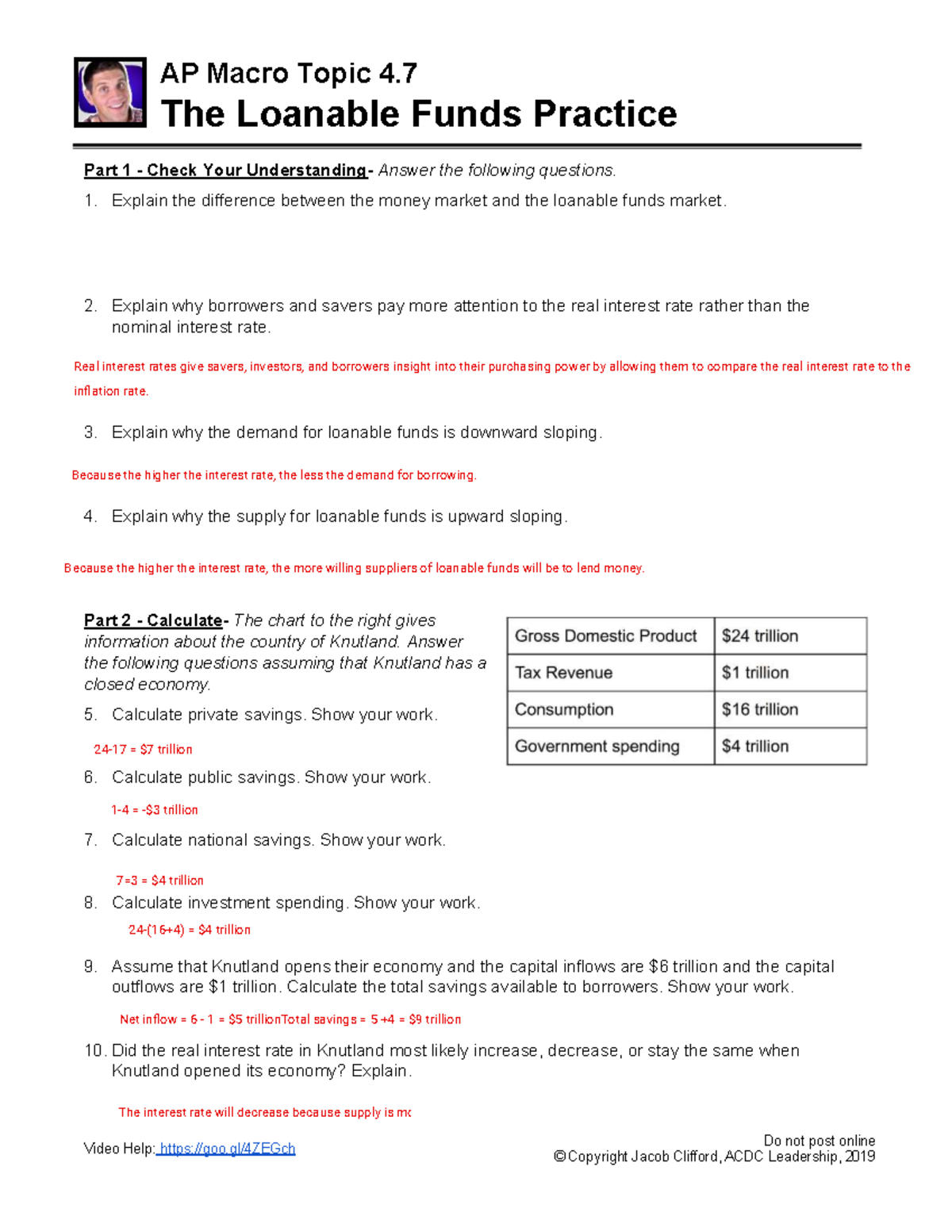 AP Macro Topic 4.7: Understanding the Loanable Funds Market - Studocu