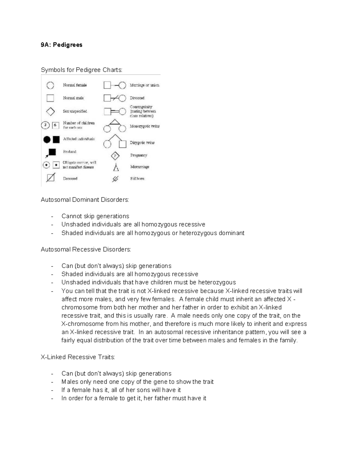 Lesson 9A: Pedigree Symbols for Autosomal Dominant & Recessive Traits ...