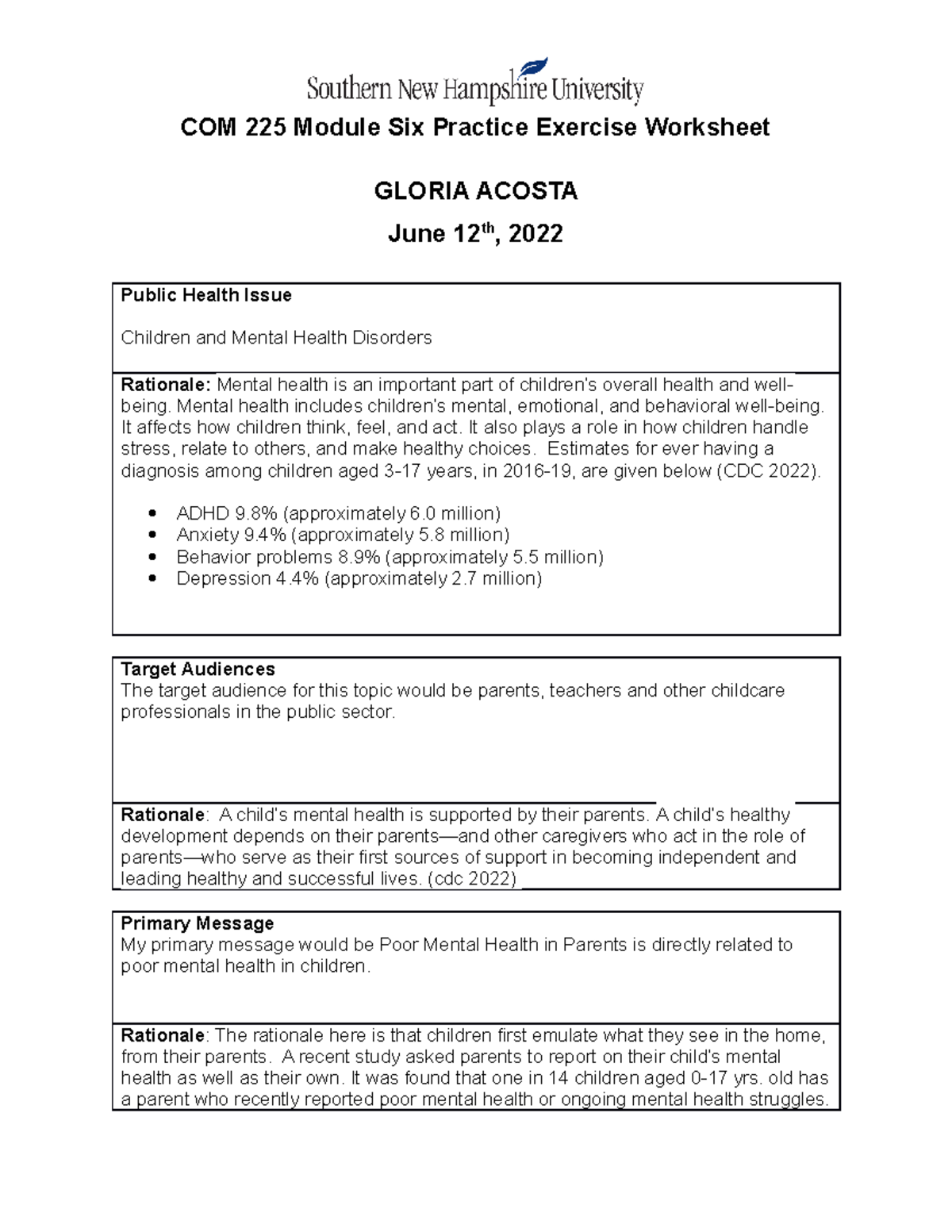 COM 225 Module Six Mental Health Messaging Strategy Worksheet - Studocu
