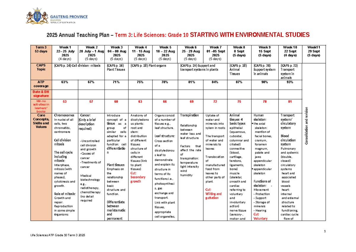 2025 GDE Life Sciences Gr.10 Term 2 Annual Teaching Plan - Studocu