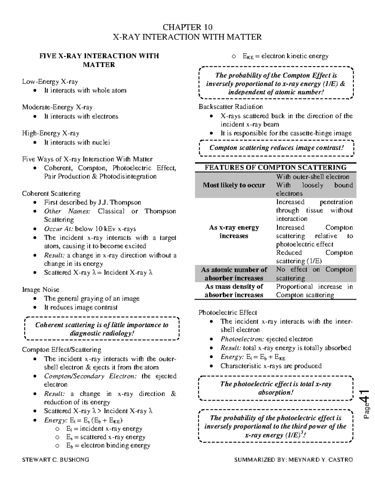 Chapter 10 X-RAY Interaction WITH Matter - X-RAY INTERACTION WITH ...