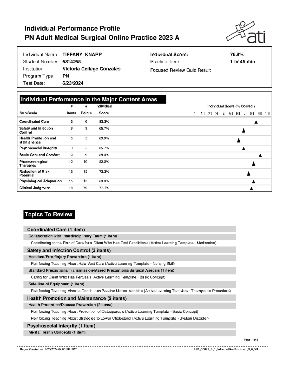 ATI Med-Surg PN Individual Performance Profile & Review Topics 2023 ...