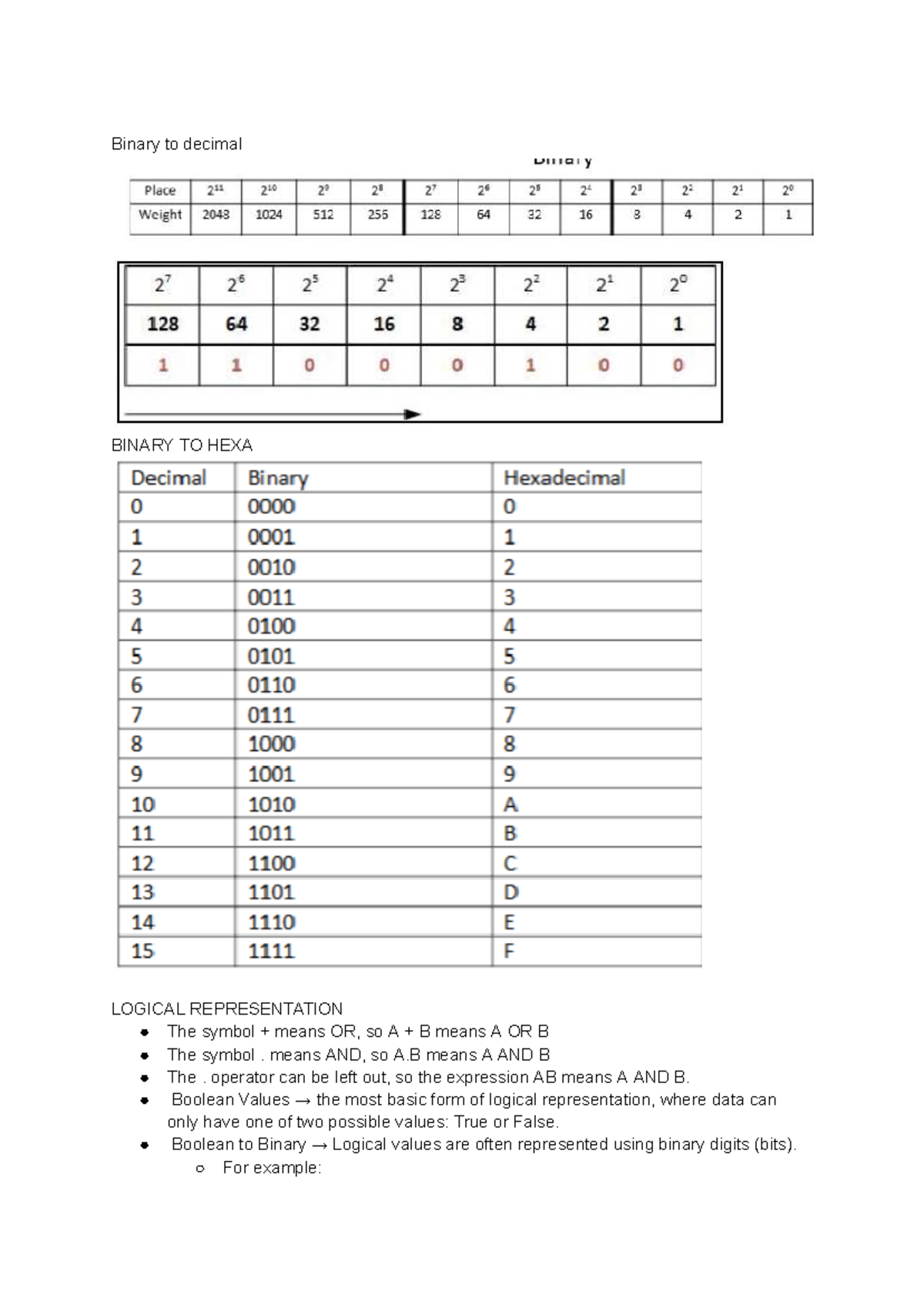 Websystems Revision: Binary to Decimal & Logical Representation - Studocu