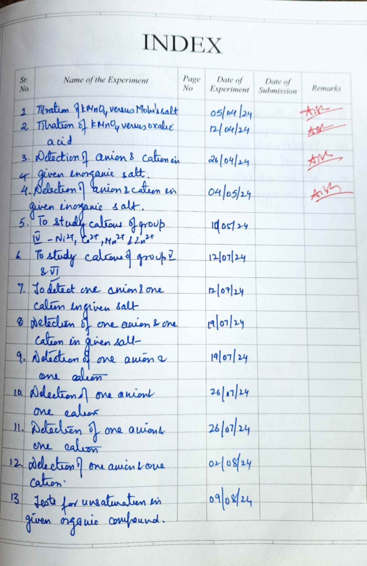 **Chemistry Practical (XII) Summary: Experiments 1-12 and Observations ...