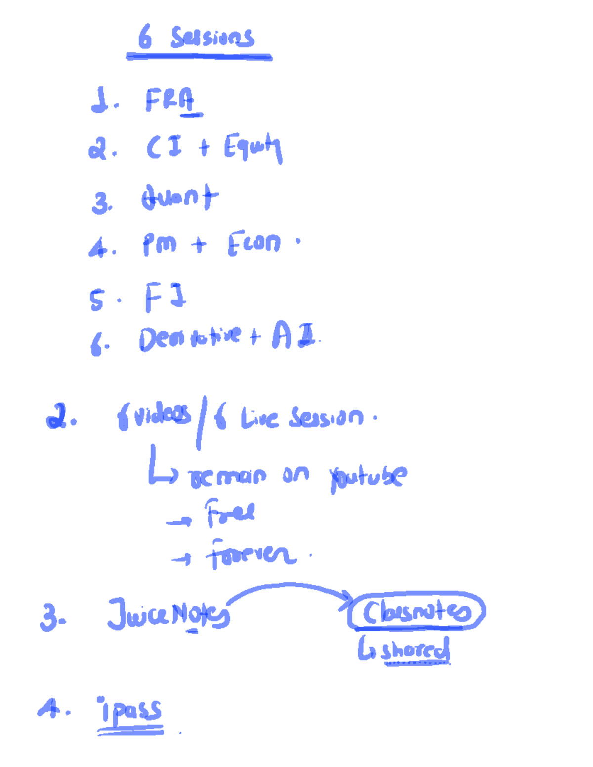Financial Statement Analysis Framework - J. FRA 2 Live Session Notes ...