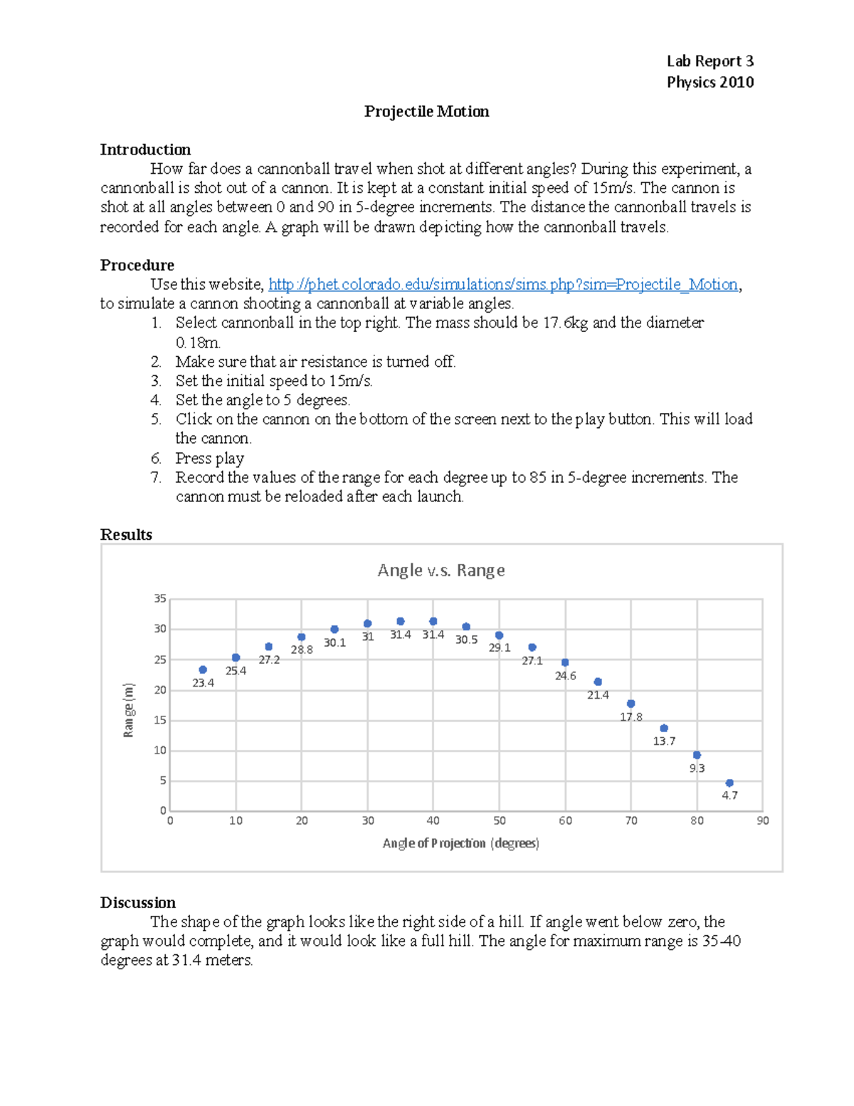 Lab Report 3 - Lab on Projectile Motion - Lab Report 3 Physics 2010 ...