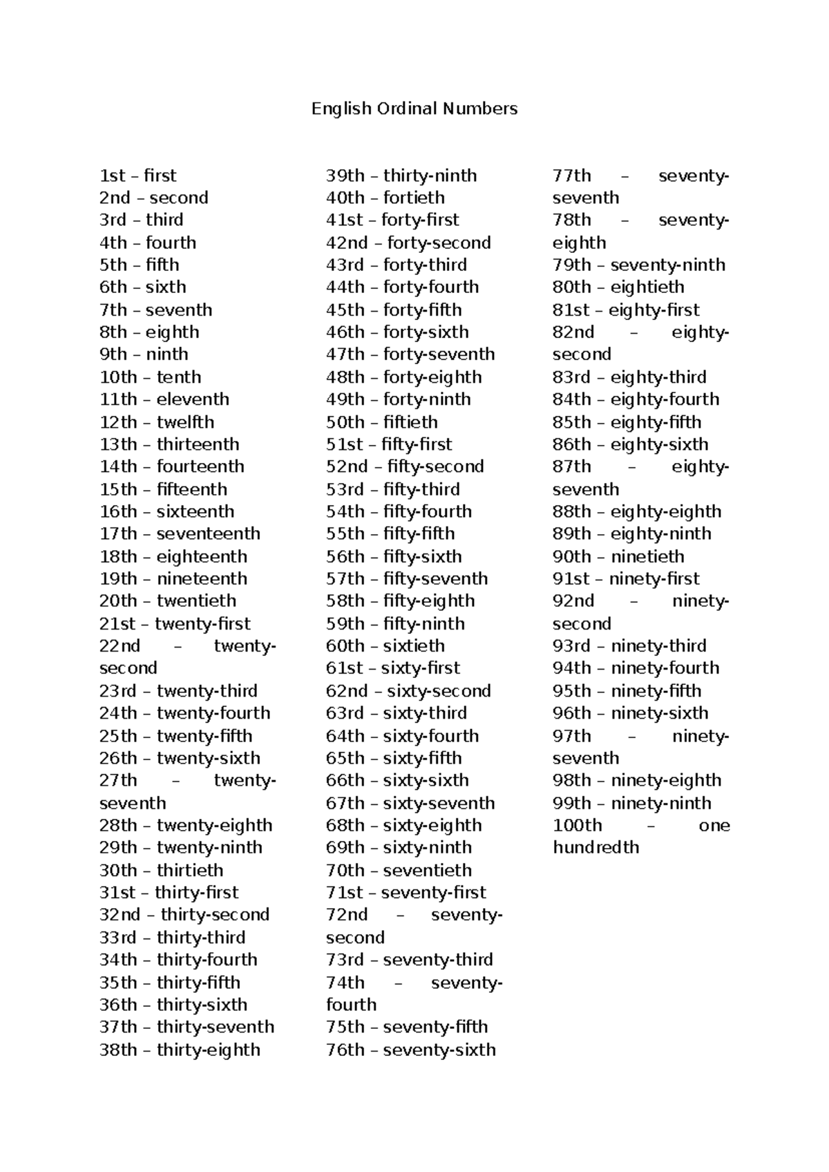English Ordinal Numbers: 1st to 100th Overview - Studocu