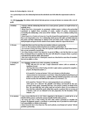 Allocatur Fee Circular No 134-2018 - Circular No 134/ Dated 30 May 2018 ...