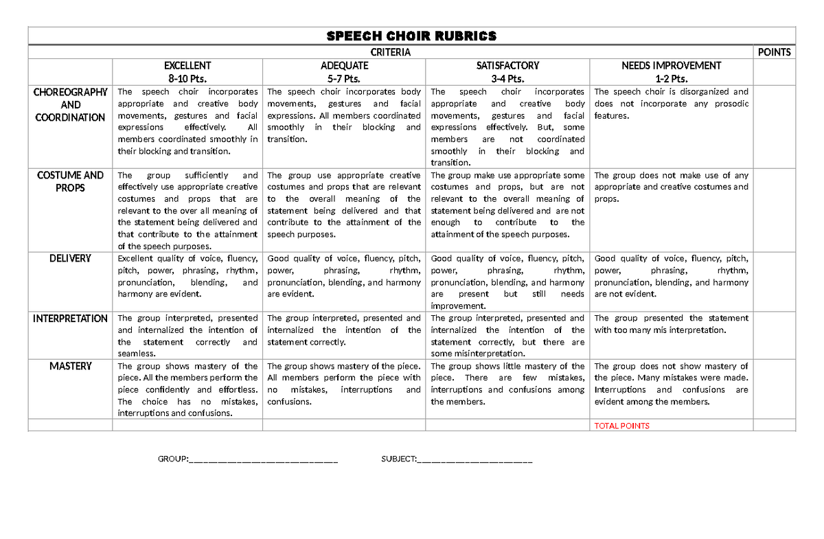 Speech Choir Rubrics - GROUP:_______________________________ SUBJECT