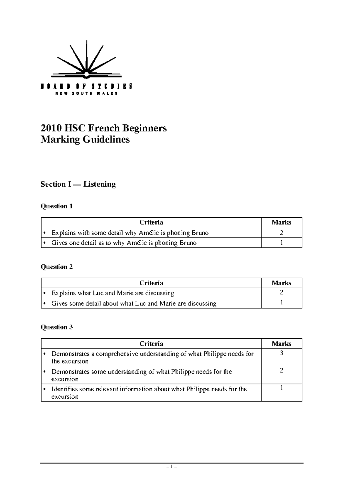 2010 HSC French Beginners Marking Guidelines: Listening & Writing Exam ...