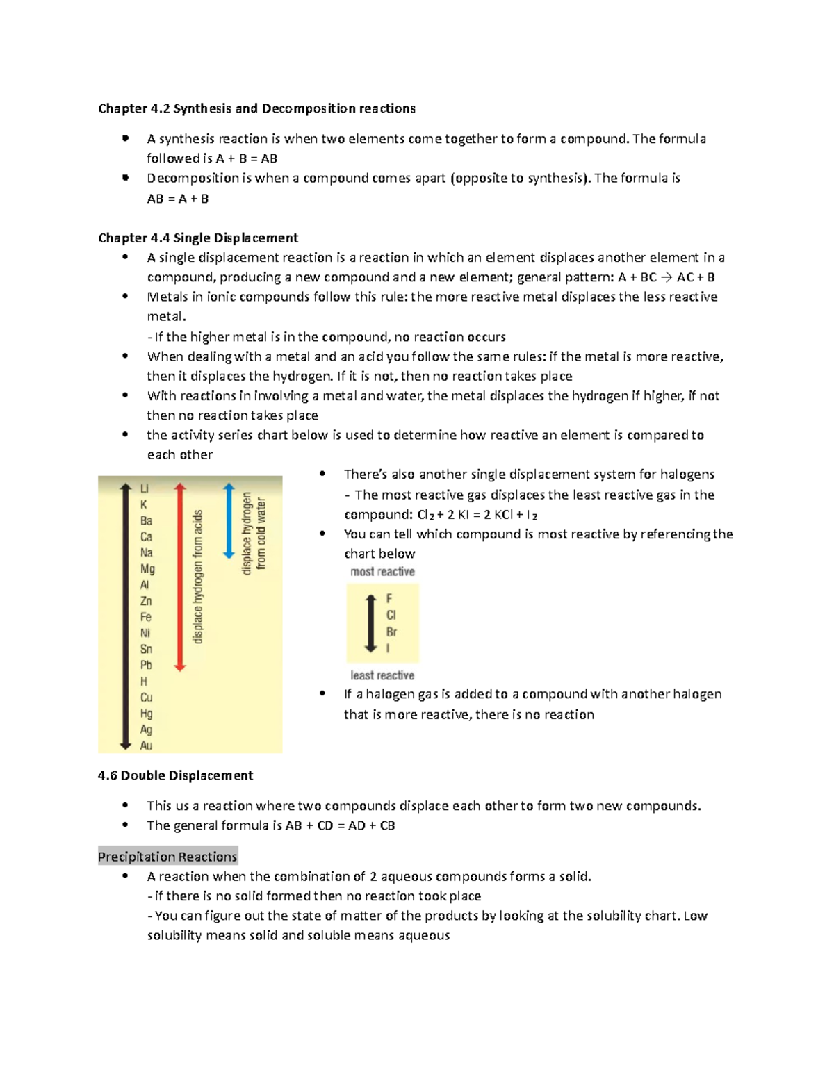 Grade 11 Chem Unit 2 - Synthesis, Decomposition & Displacement ...