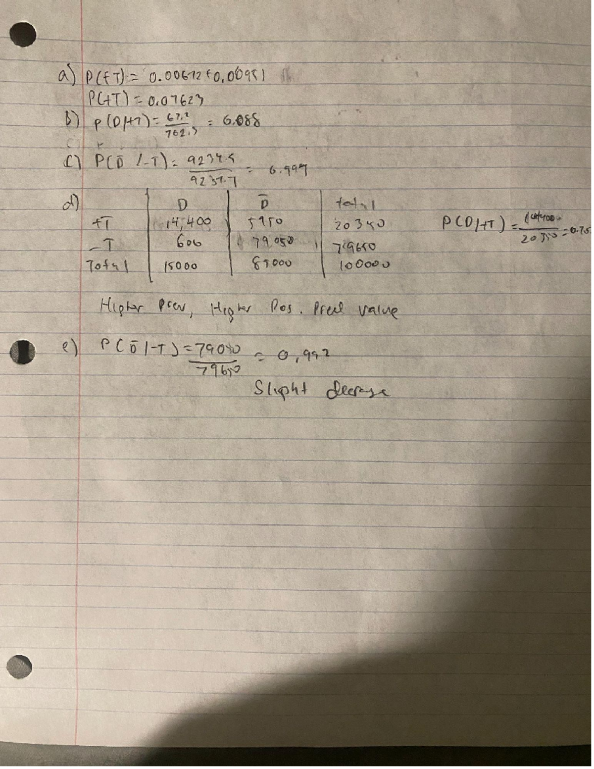 Written Exercise #2 - Homework Analysis - Studocu
