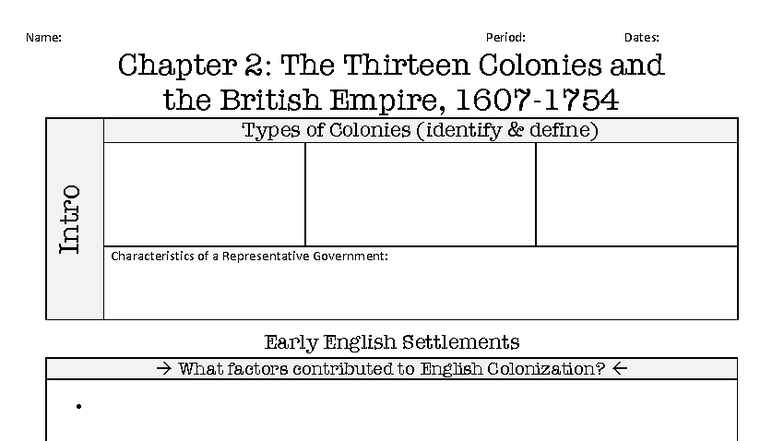 Chapter 2: The Thirteen Colonies & British Empire Graphic Organizer ...