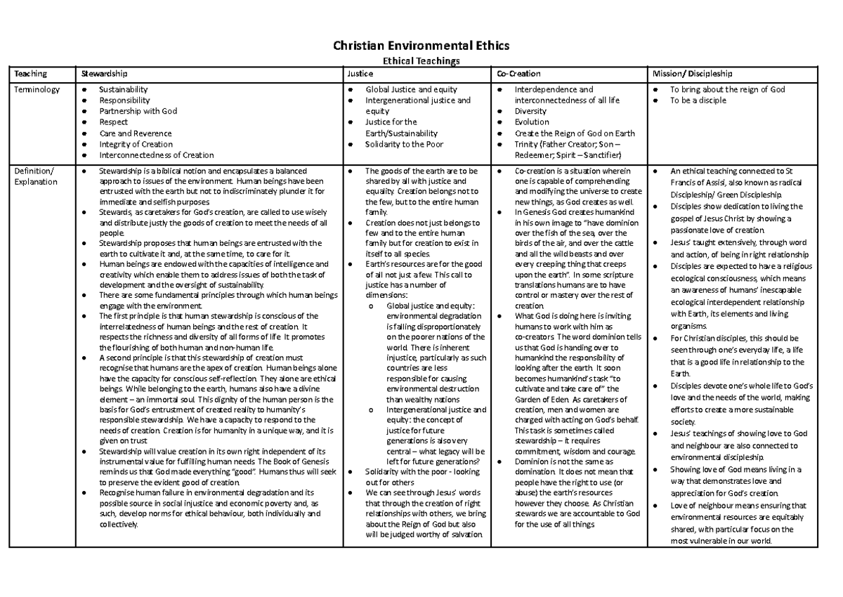 Christian Environmental Ethics: Stewardship, Justice, and ...