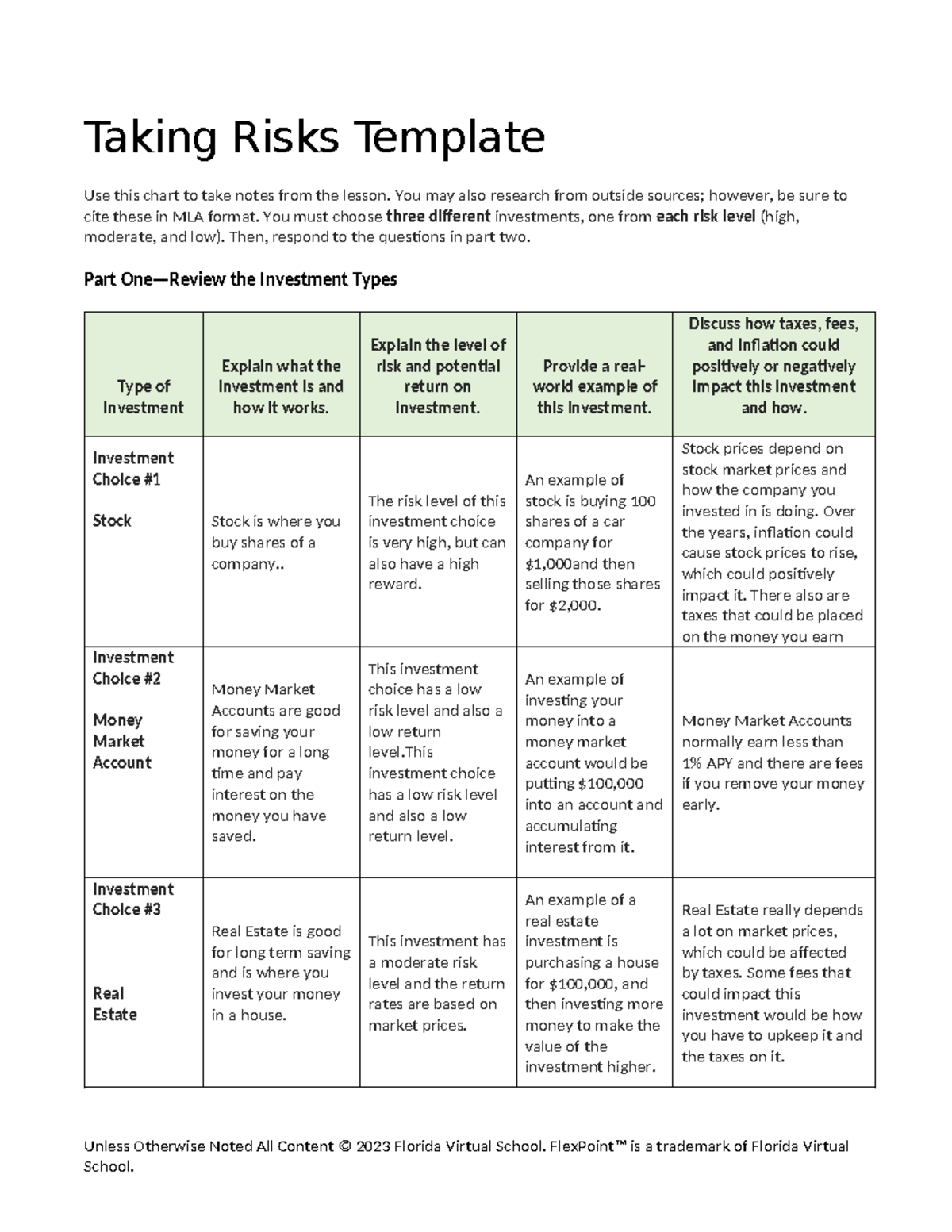 Investment Risk Analysis - Taking Risks 4.02 Template - Studocu