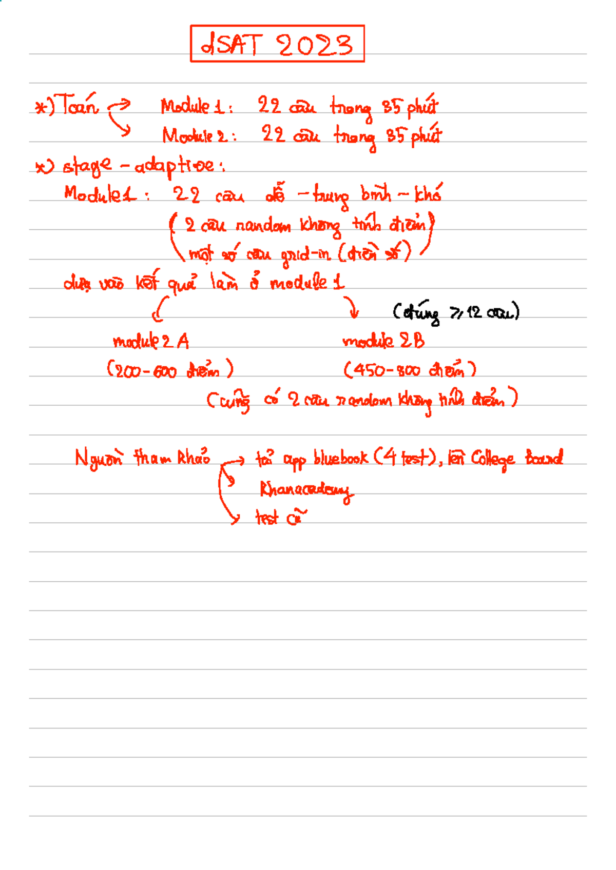 dSAT 2023: Comprehensive Math Cheat Sheet for SAT Preparation - Studocu