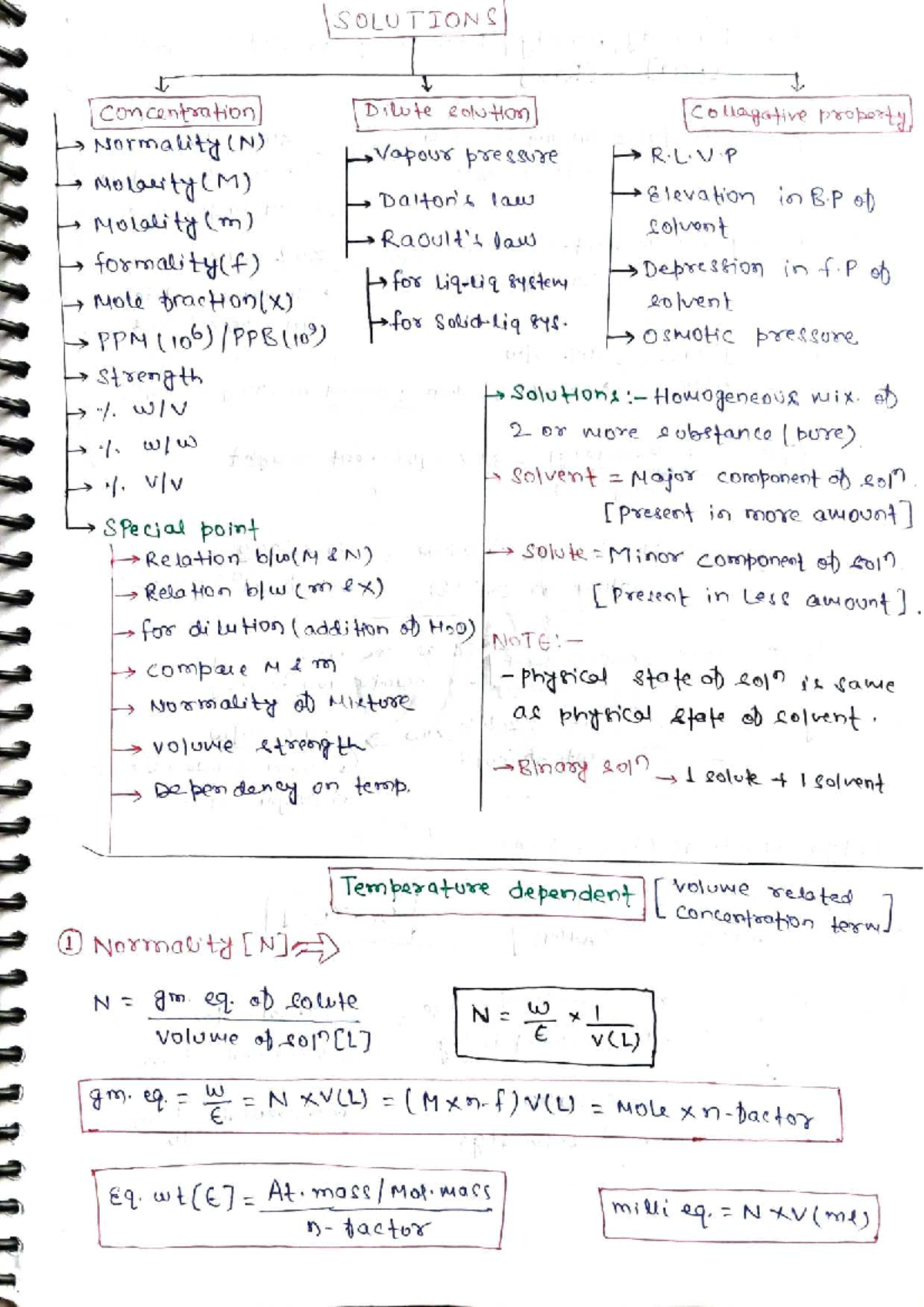 Printable Short Notes on Solutions: Colligative Properties ...
