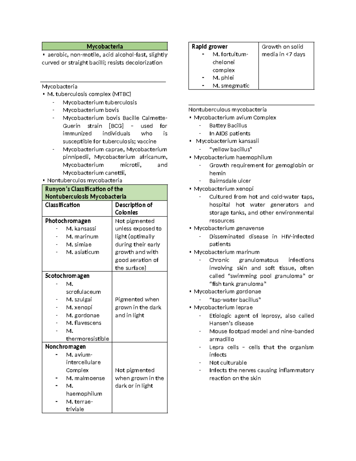 Mycobacterium Classification and Growth Characteristics: A ...