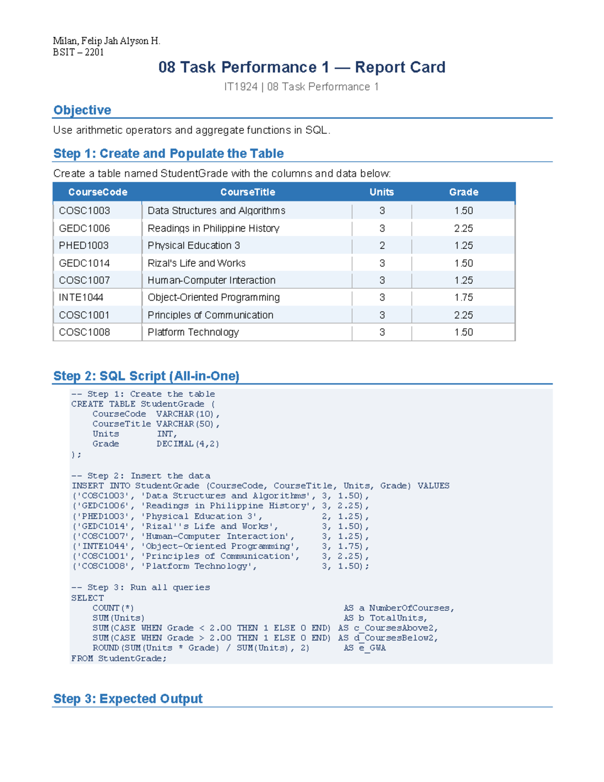 BSIT 2201 08 Task Performance 1: SQL Table Creation & Queries - Studocu