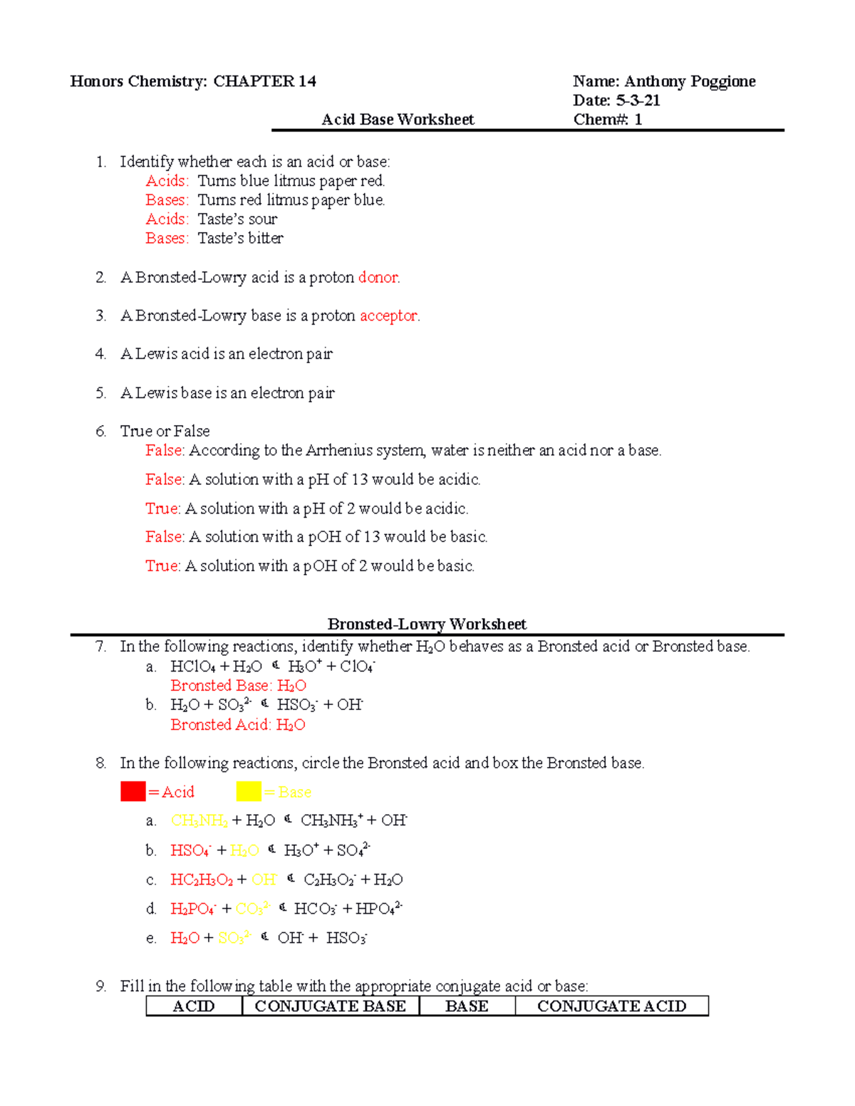 Acid Base Worksheet - Acid Base - Honors Chemistry: CHAPTER 14 Name ...