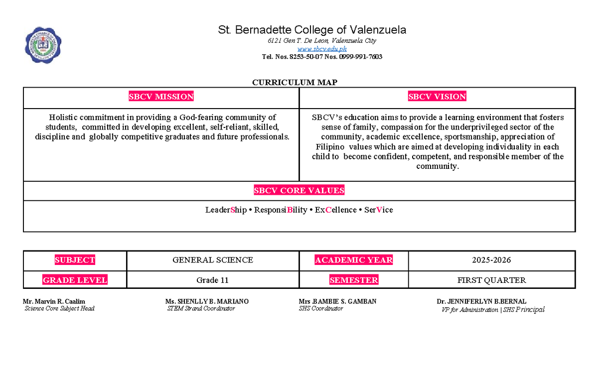 (2024-GEN SCI) Grade 11 Curriculum Map: 1st Quarter Overview - Studocu