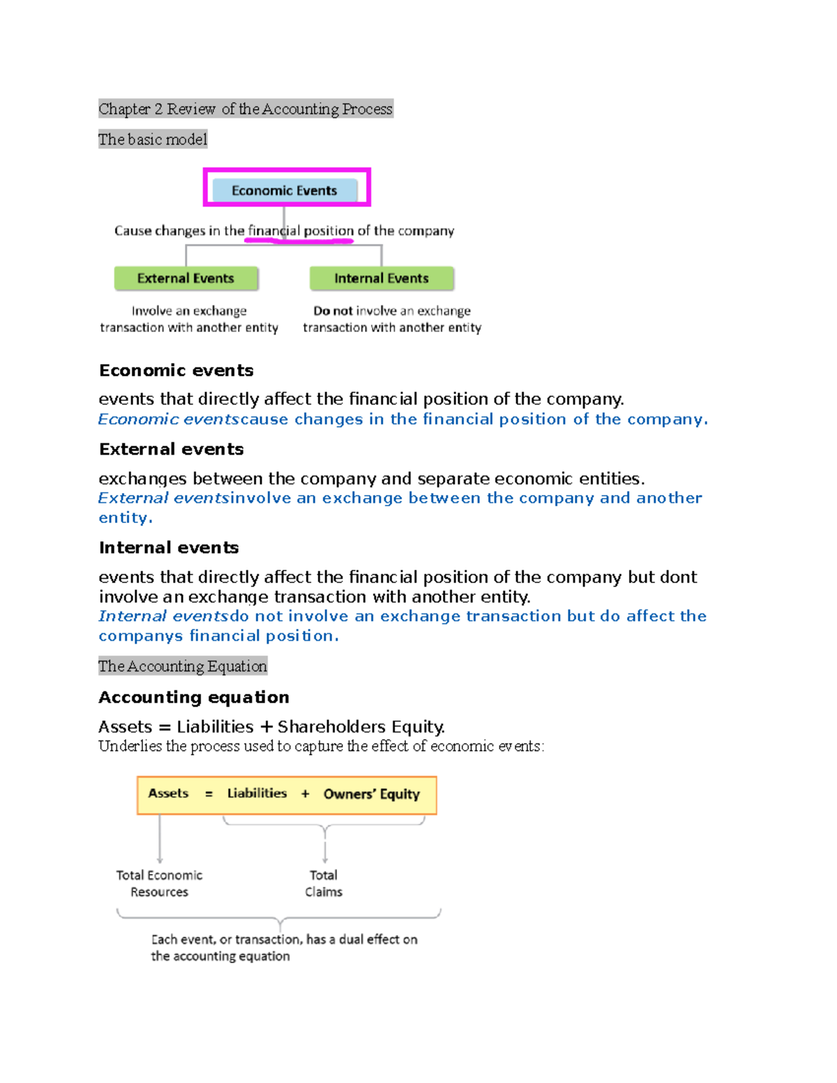 Chapter 2 Review: The Accounting Process Explained (ACC 101) - Studocu
