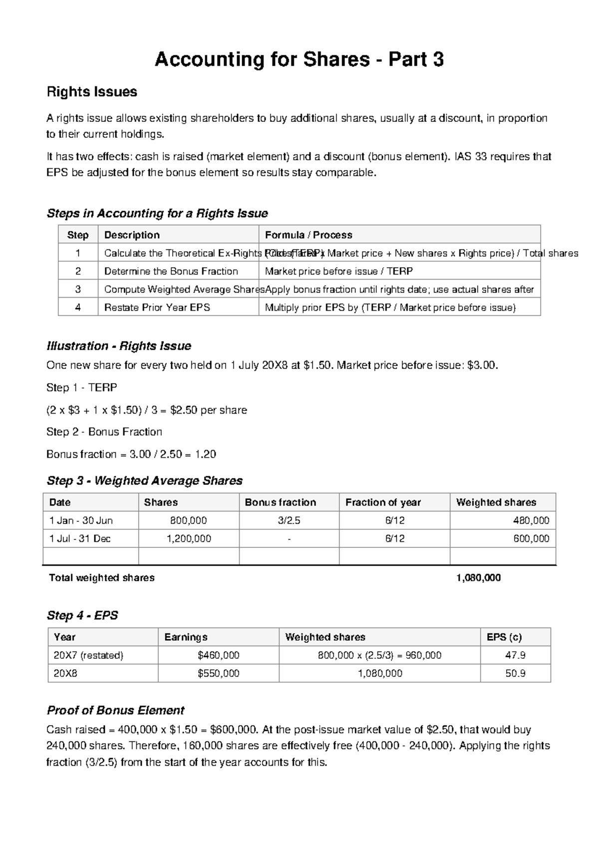 Accounting for Shares: Rights Issues Explained (Part 3) - Studocu