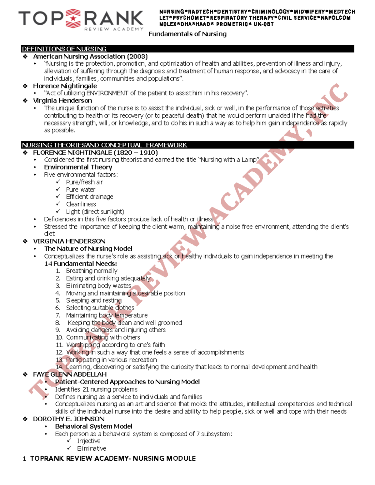 NUR 101: Key Nursing Definitions and Theoretical Frameworks - Studocu