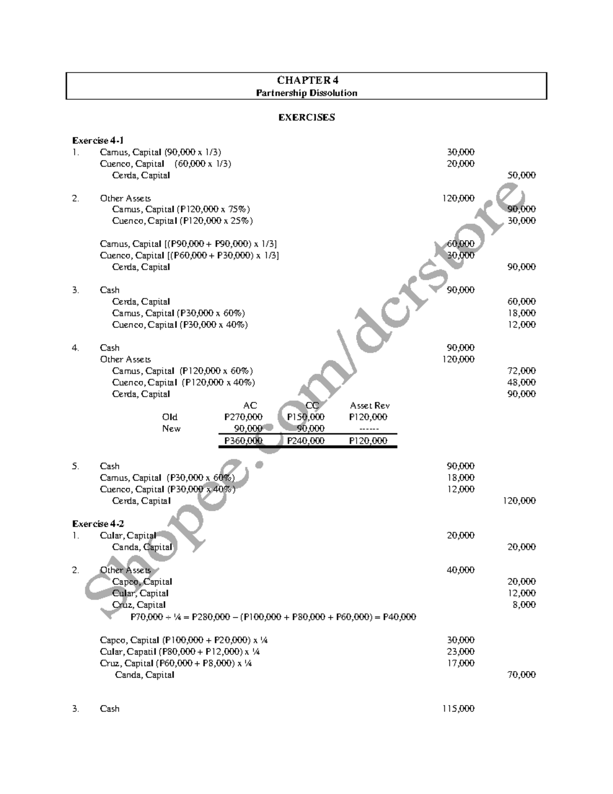 Baysa Parcor Chapter 4 Answer key - Partnership Dissolution 1. Camus, Capital (90,000 x 1/3) 30 ...