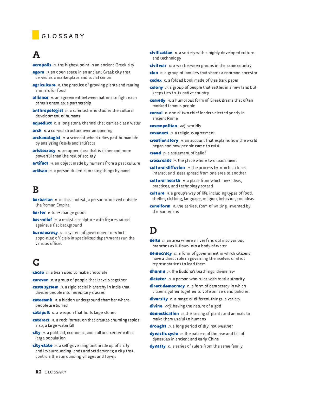 Ancient Civ book Glossary - A acropolis n. the highest point in an ...
