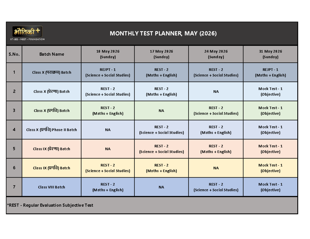 Monthly Test Planner for Class X & IX - May 2026 - Studocu
