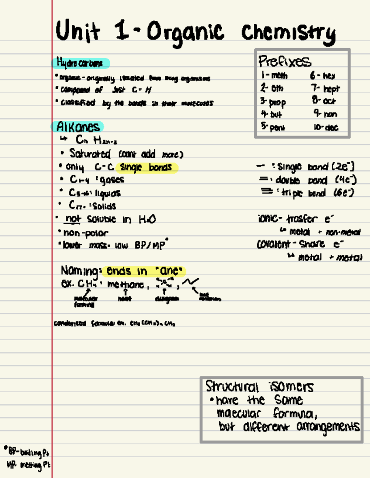 SCH4U Organic Chemistry - Unit 1- ####### OrganicChemistry Hydrocarbons ...