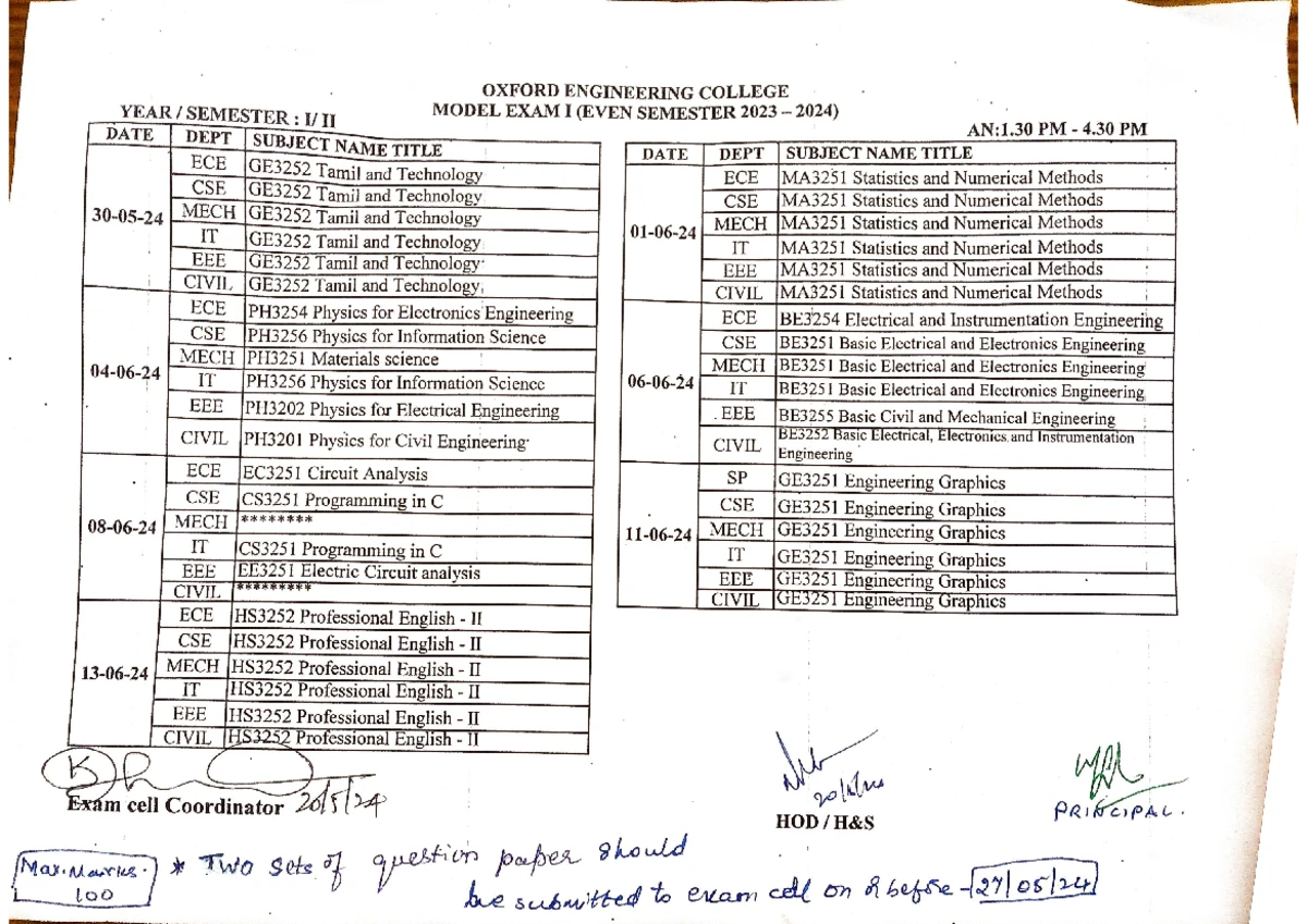 CS3491 AI & ML Final Exam Question Bank - Problem Solving and Search ...