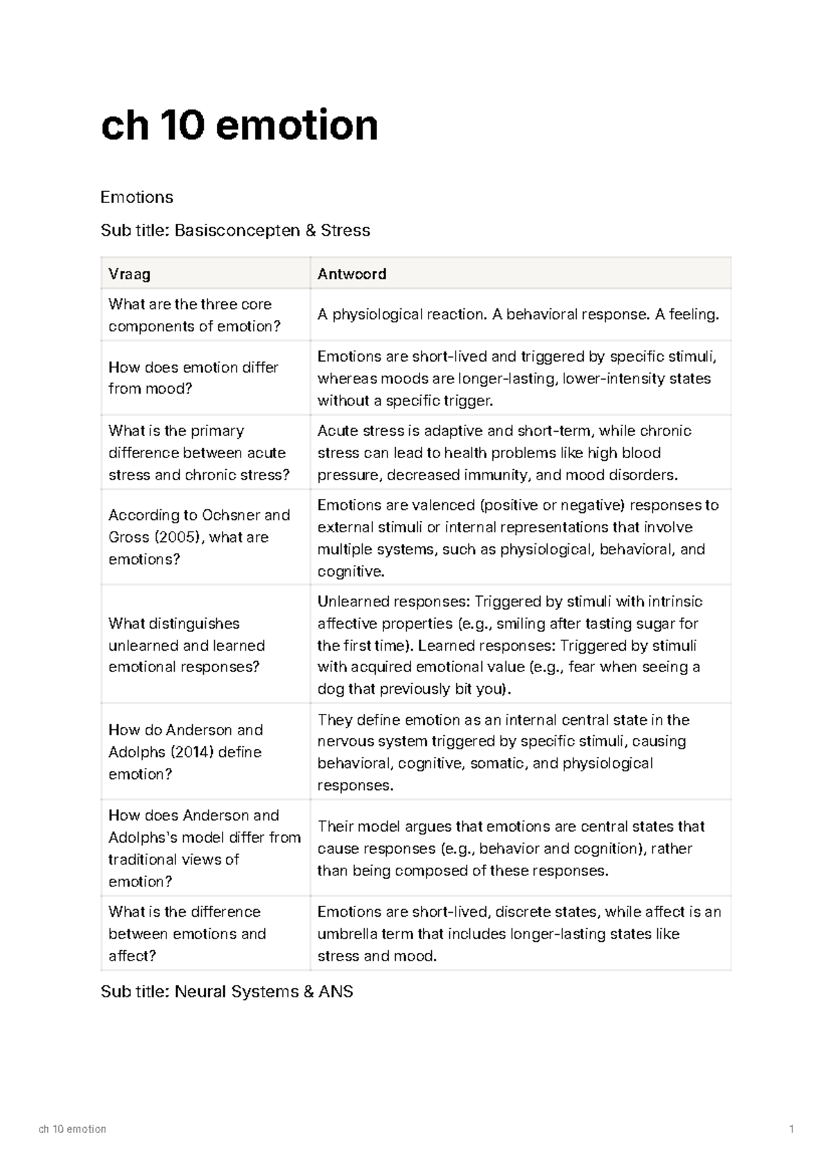 Ch 10 Emotion: Summary of Key Concepts and Theories - Sem 2 - Studeersnel