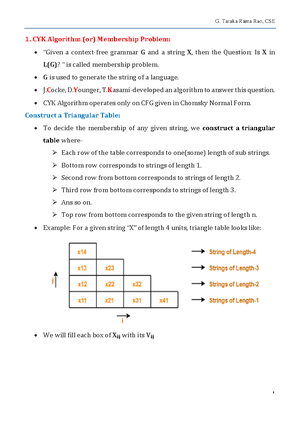 3. Introduction to DFA, NFA, and Epsilon-NFA - Classifications of Finite Automata / Finite State ...