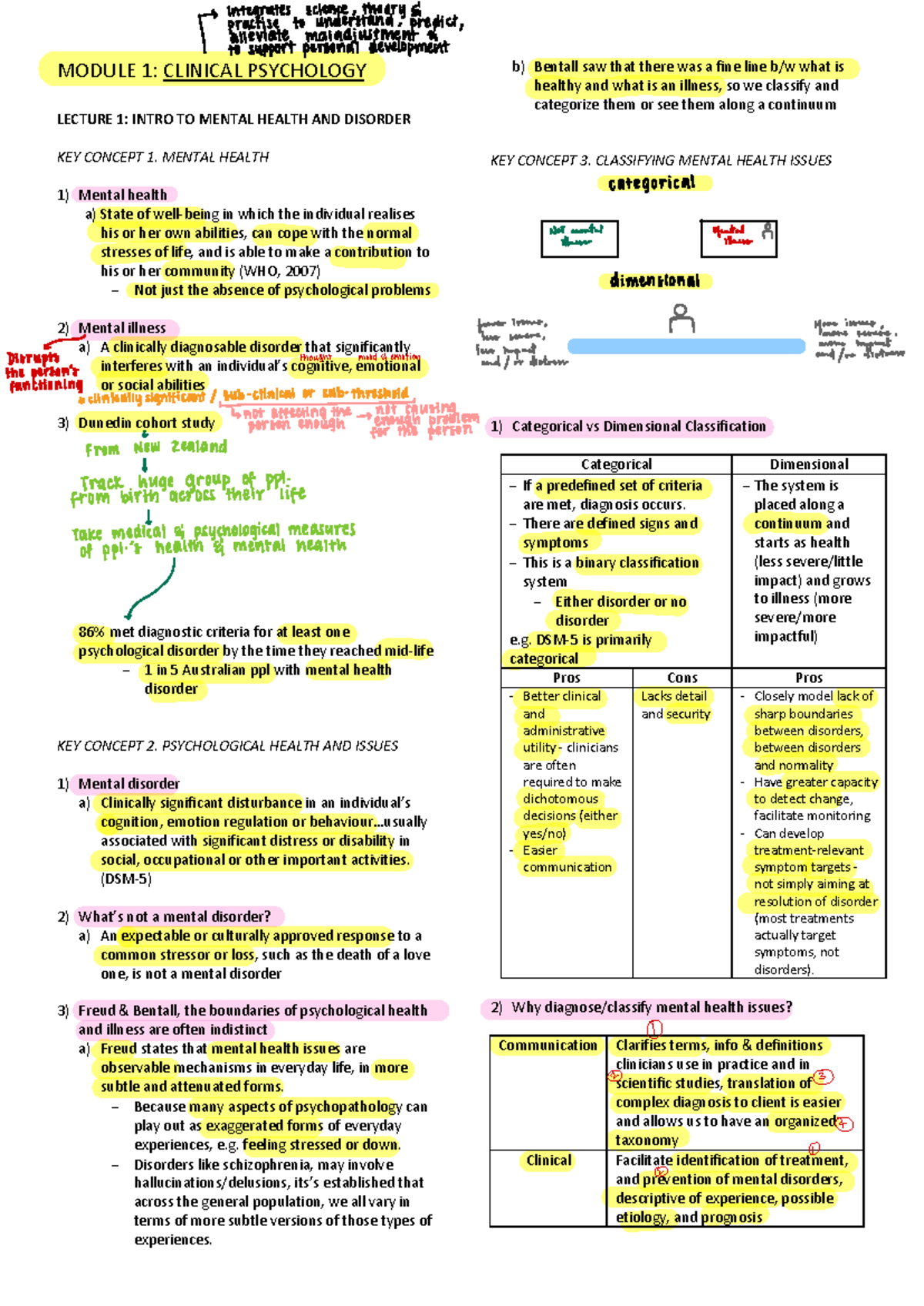 Module 1: Clinical Psychology - Lecture Insights on Mental Health - Studocu