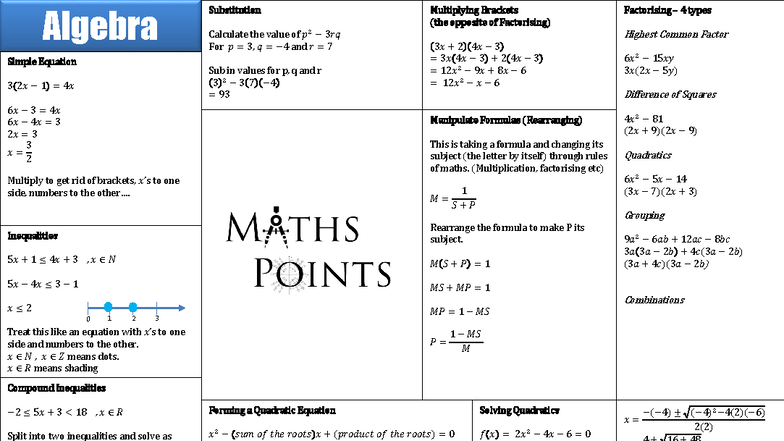 Algebra revision - Algebra Simple Equation 3 2𝑥 − 1 = 4𝑥 6𝑥 − 3 = 4 𝑥 ...