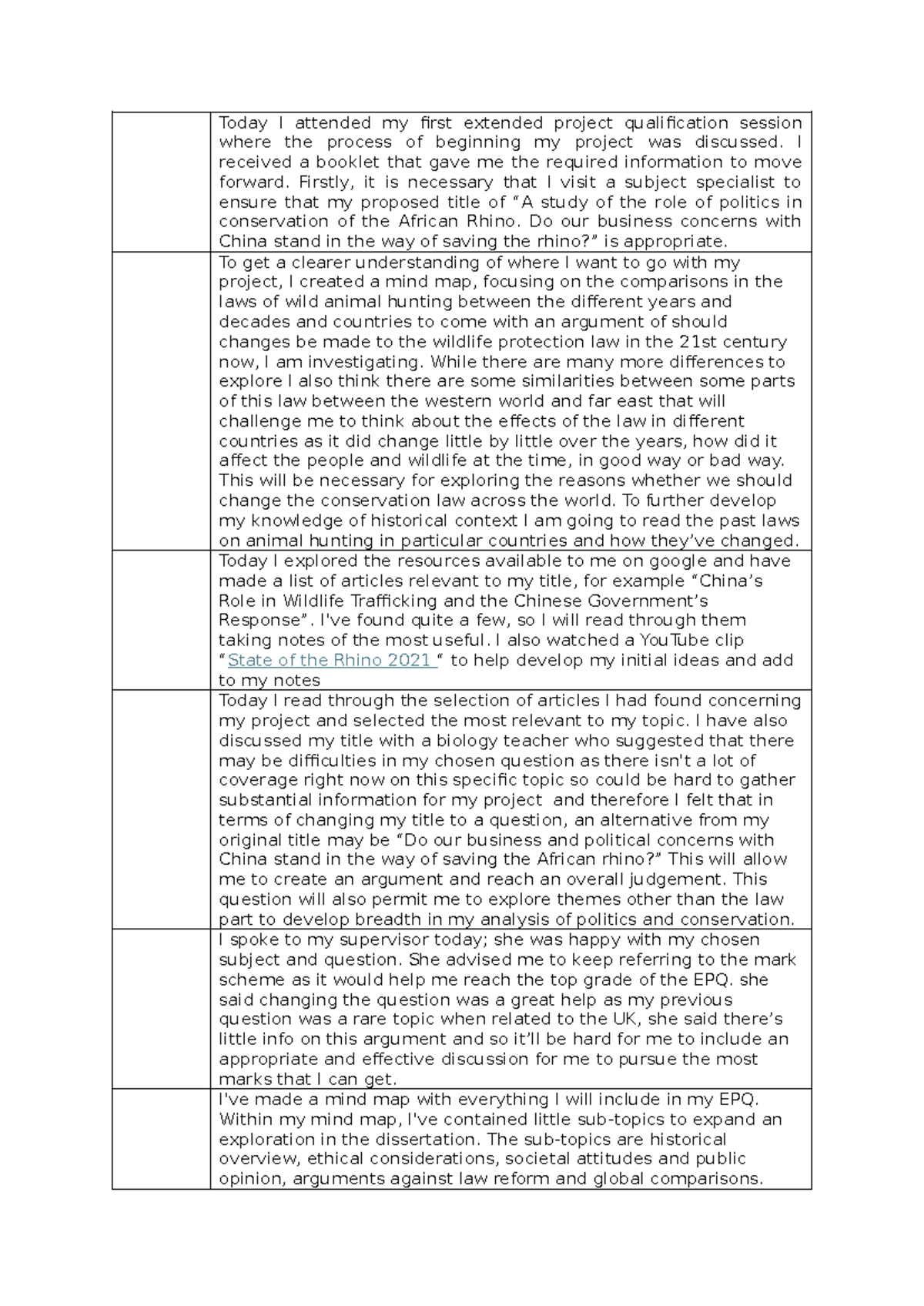 EPQ Log: Progress on Politics & Conservation of the African Rhino - Studocu