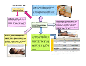 [Solved] In your initial 200250 word post describe a recent clinical ...