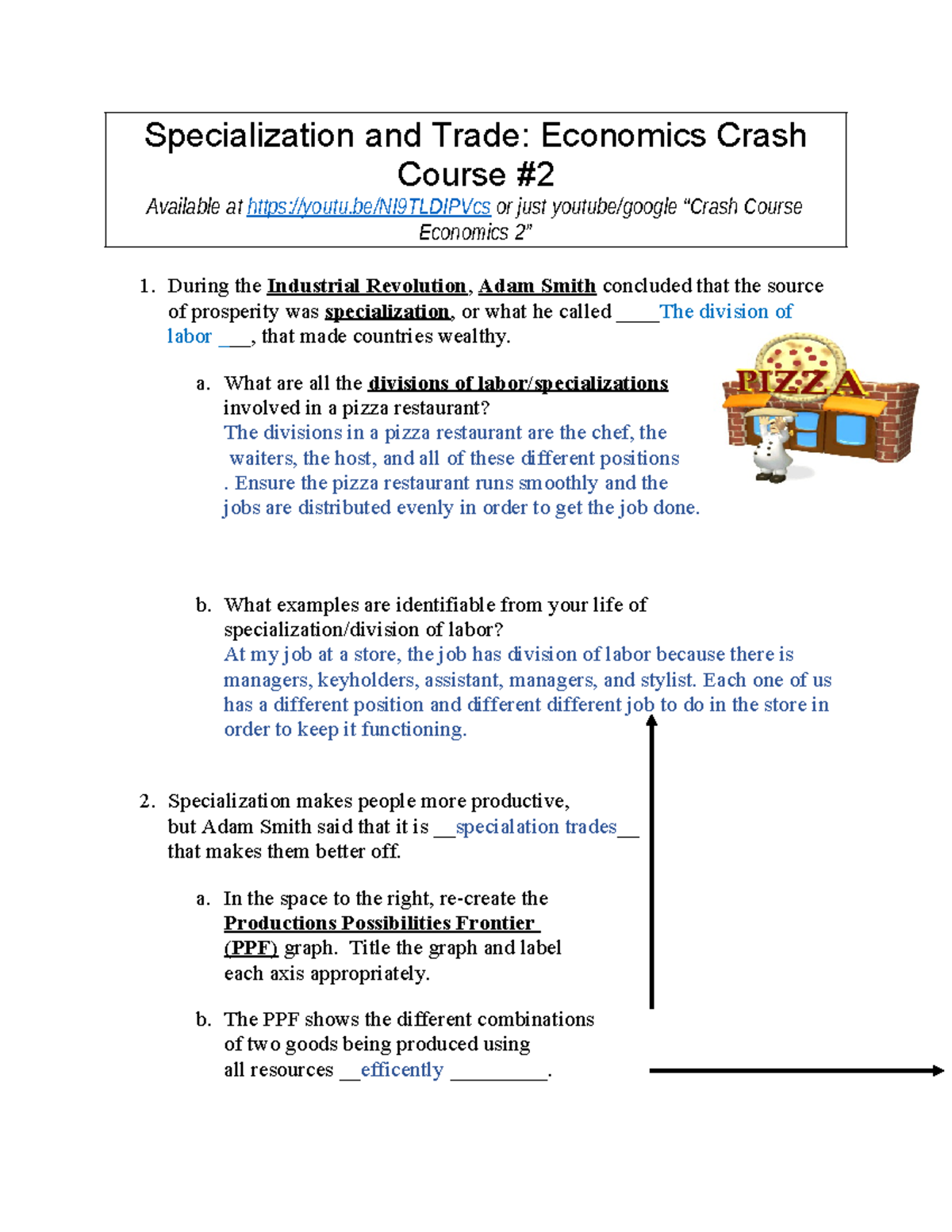 CC Econ 2 Final Exam Notes - Specialization and Trade Insights - Studocu